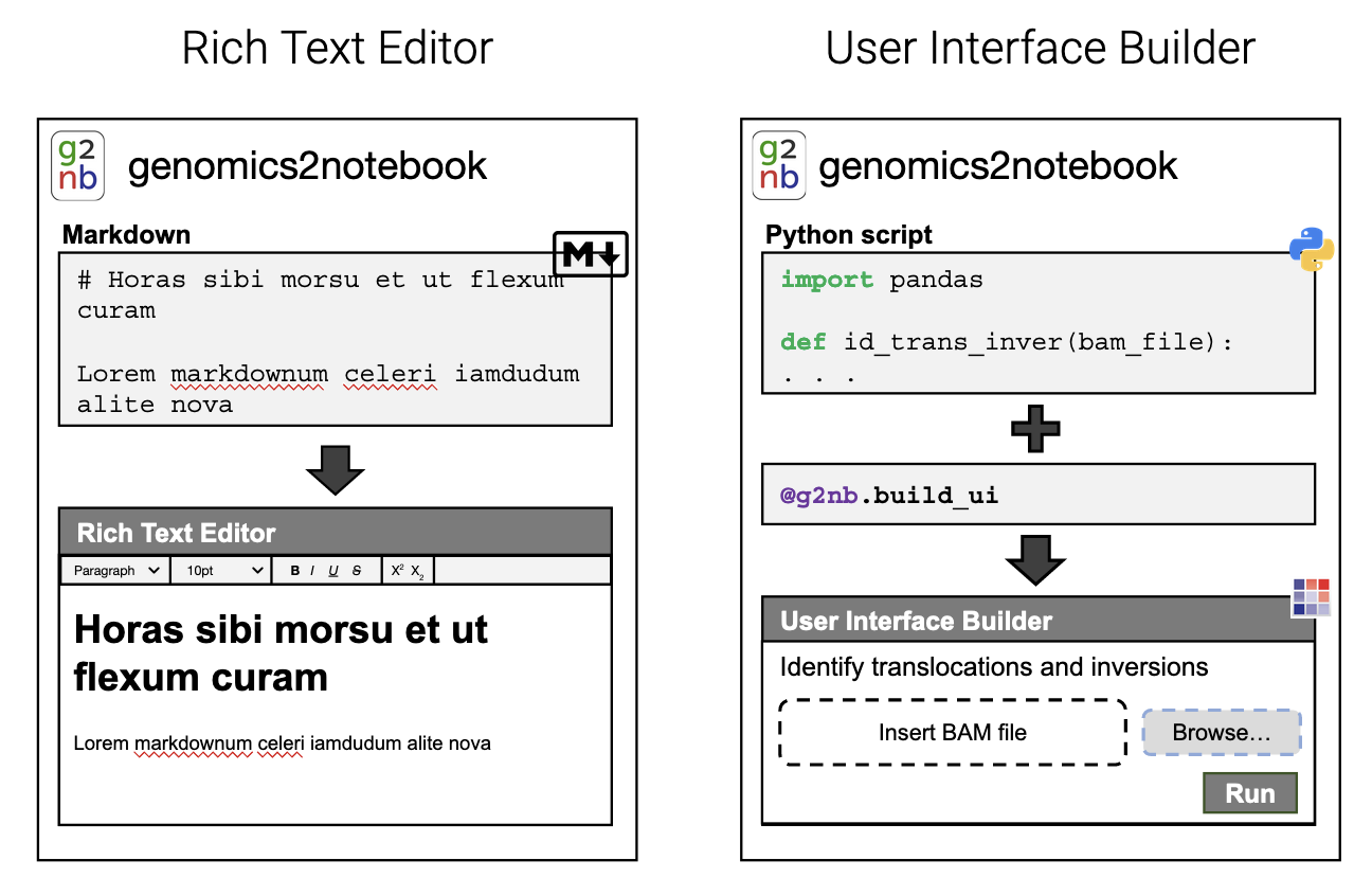 Home | GenePattern Notebook Repository